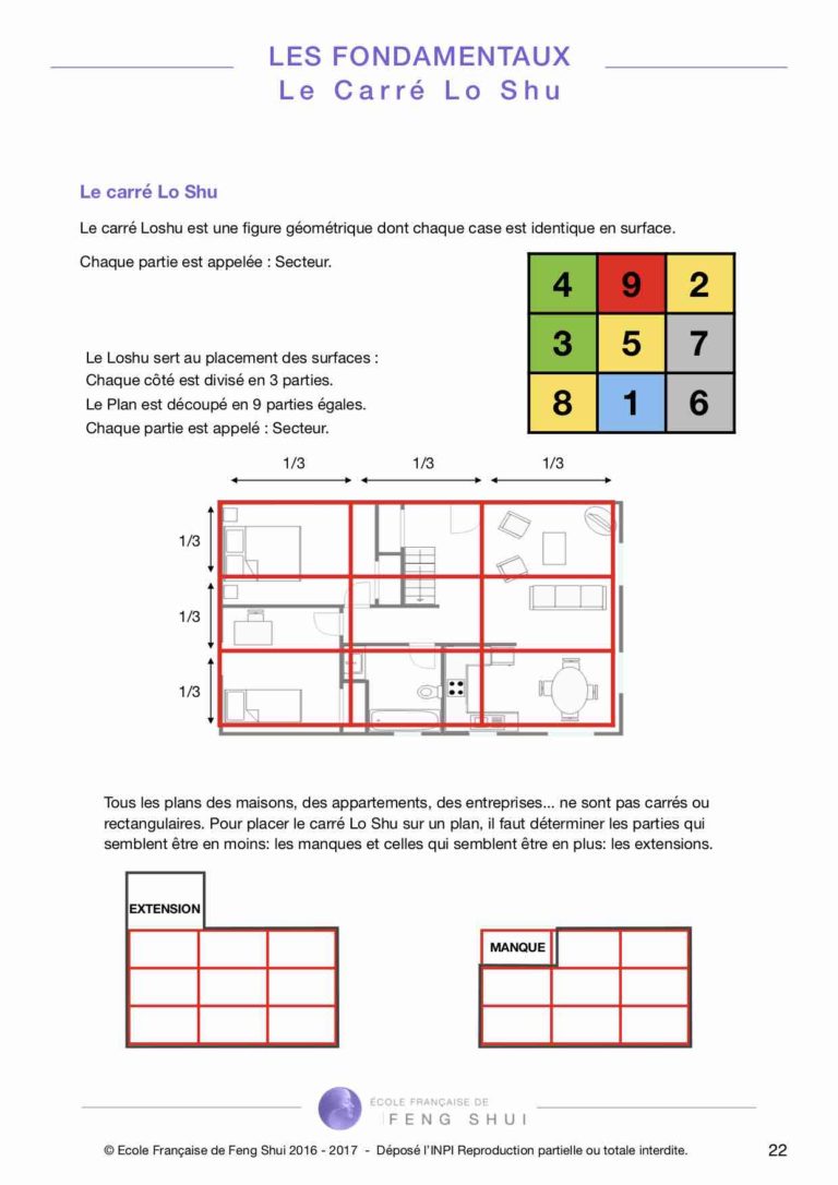 Formation Feng Shui en ligne (E-learning à distance et en visio ...